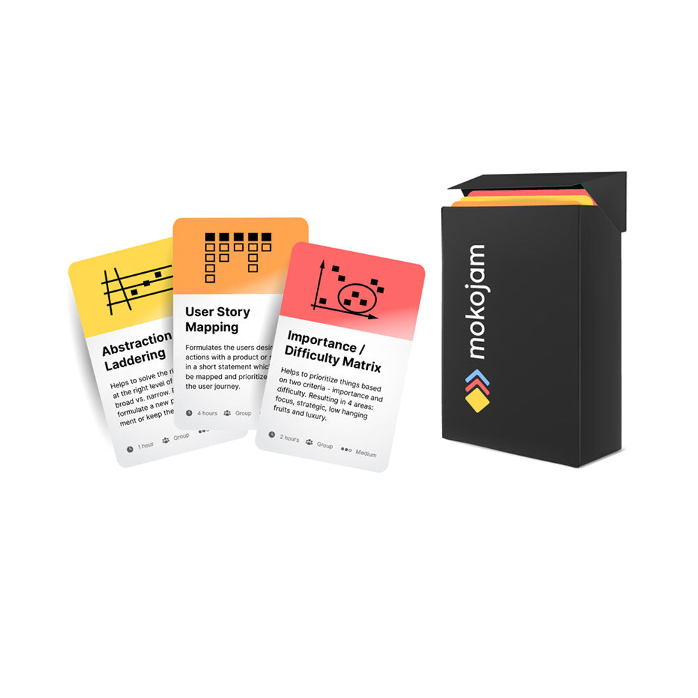 mokojam Method Cards "Full House"